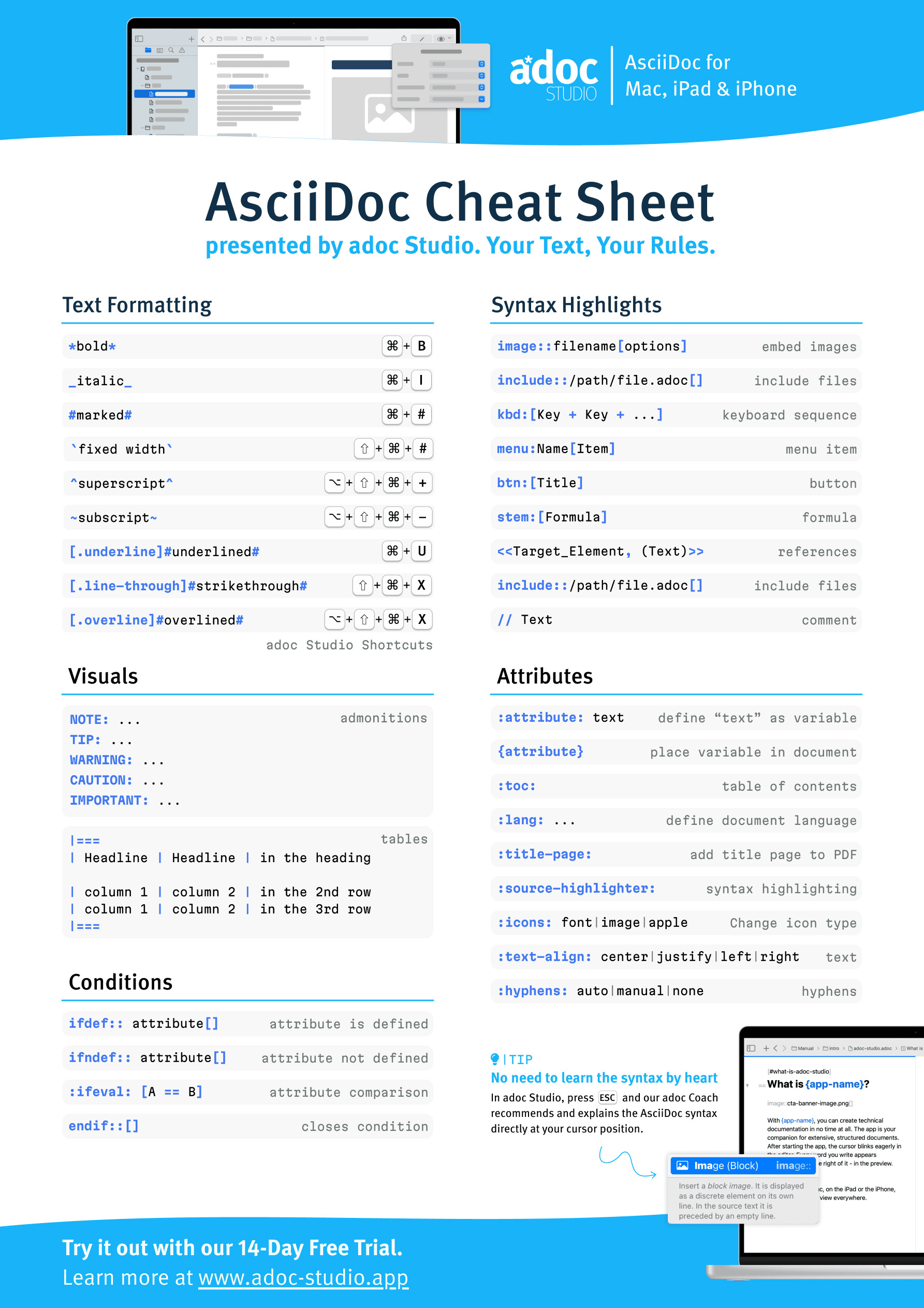 AsciiDoc: Der ausführliche Leitfaden in 2026