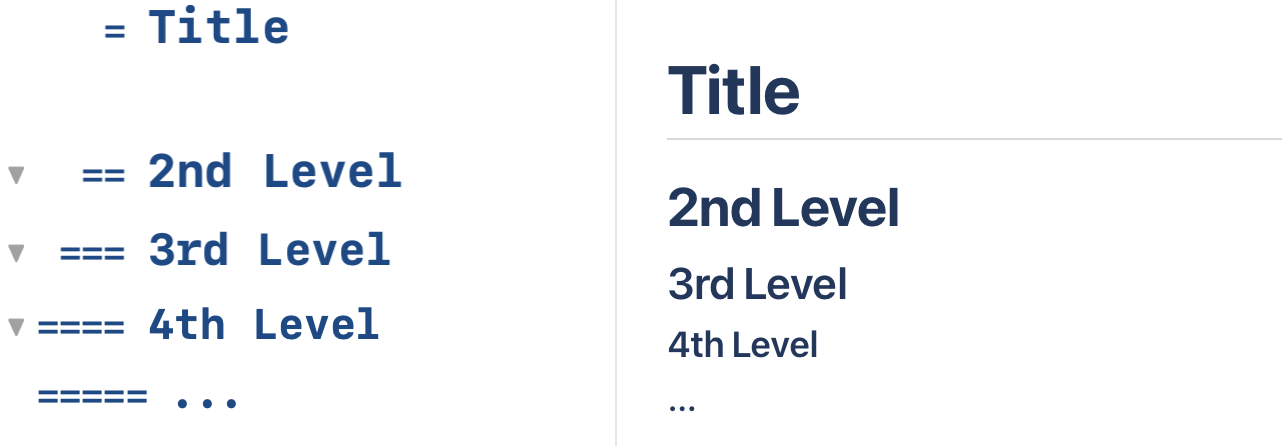 First Steps – adoc Studio Learning Path